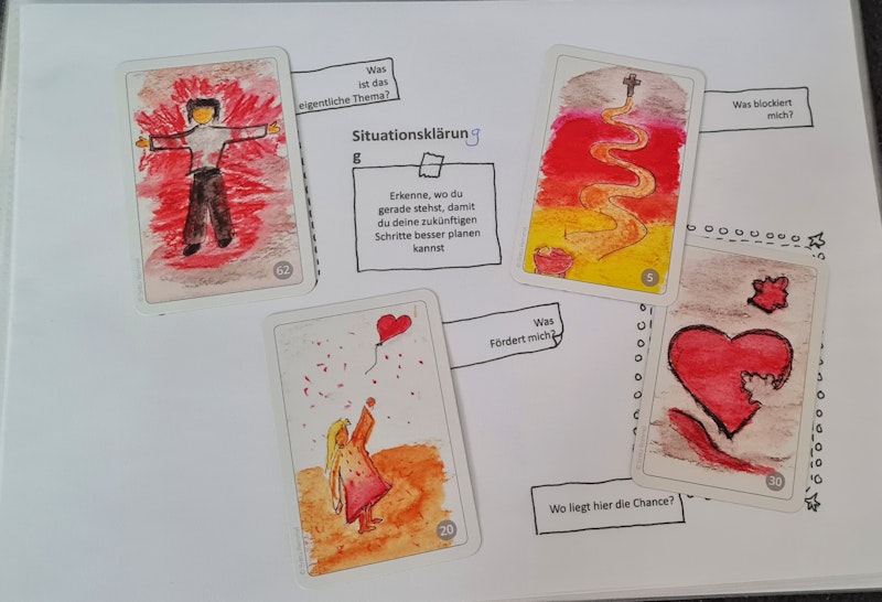 Bildkarten Methode 5: Situationsklärung